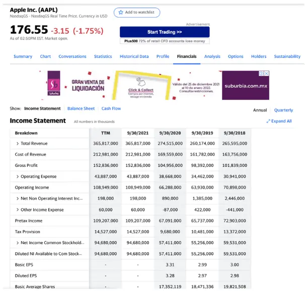 Yahoo Finance and Excel: The Perfect Duo for Financial Planning | bigwritehook